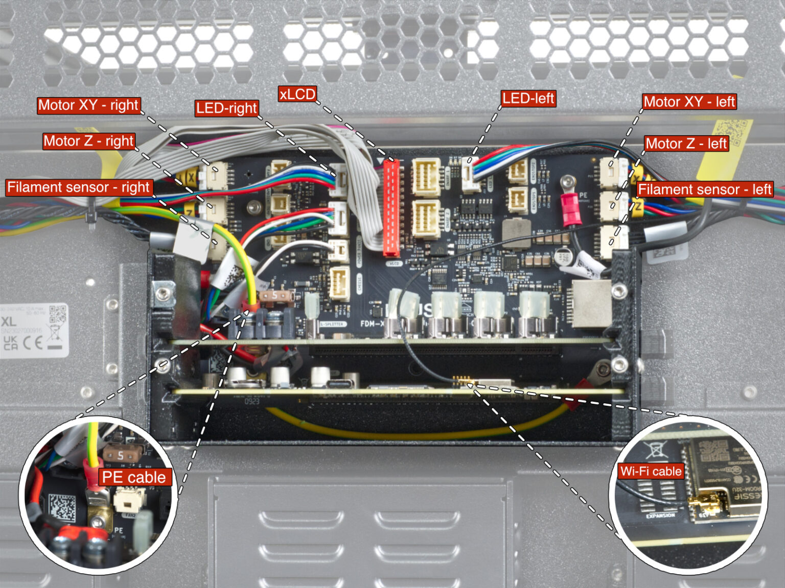 3. CoreXY & Back assembly | Prusa Knowledge Base