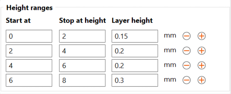 Modifier-meshes: Custom supports and other magic | Prusa Knowledge Base